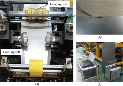 measuring of the longitudinal strain by a strain gauge and data logger