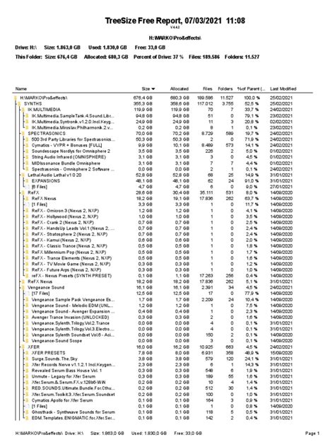 Treesize Free Report 07032021 1108 Pdf Sound Technology Audio