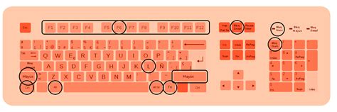 Минута на клавиатуре компьютера