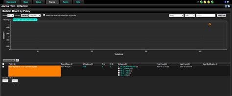 Detecting Tor Traffic Plixer