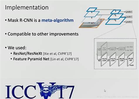 Mask Rcnn笔记mask Rcnn 论文 Yunpan Csdn博客