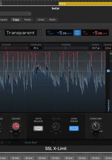 Ssls X Limit Review Probably The Most Comprehensive And Musical