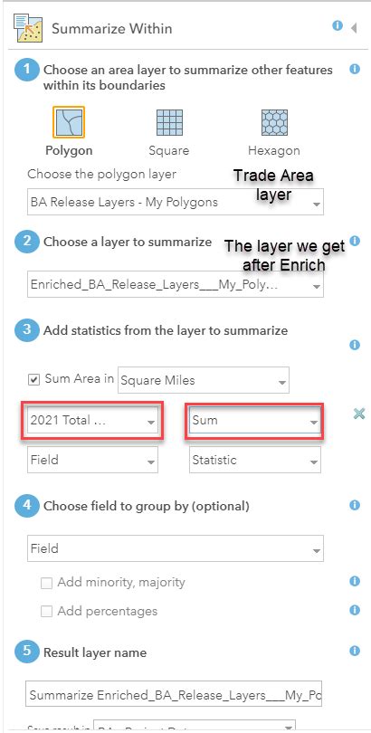 Solved Determining Population Of A Layer Inside A Polygon Esri Community