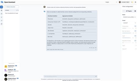sandeep reddy on linkedin llms opensource