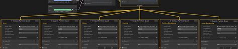 Draw Calls Batching Unity Engine Unity Discussions