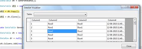 Dot Net Example Difference Between Datasetcopy And Datasetclone