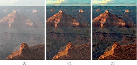 defogging effect comparison of different α a original images b