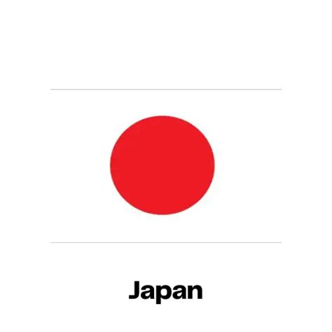 Flags Of The World Know The Colors Symbols And History Behind Them