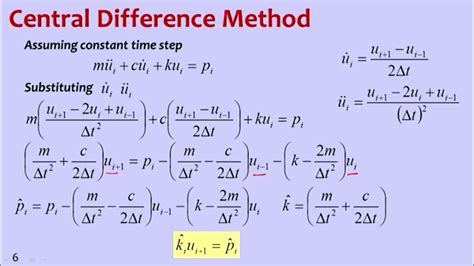 Module 3 Central Difference Method Ch23sp Swayamprabha Youtube