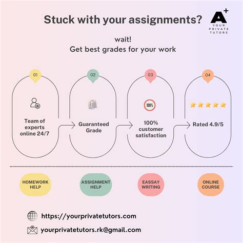 Homeworkand Assignment Help For All Subjects Dallas Tx