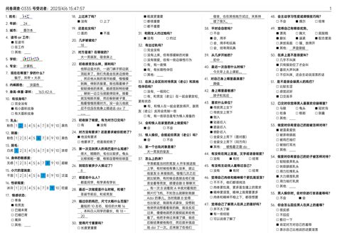 GRAYNESS on Twitter 反差婊问卷调查 填表人 0335 昵称和学校都要打码这是多谨小慎微这样的女生居然在没什么人的飞机上和男人做爱哈哈哈联系方式期待女主本人转发