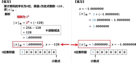 计算机基础知识之原码、补码、反码和移码 愚生浅末 博客园