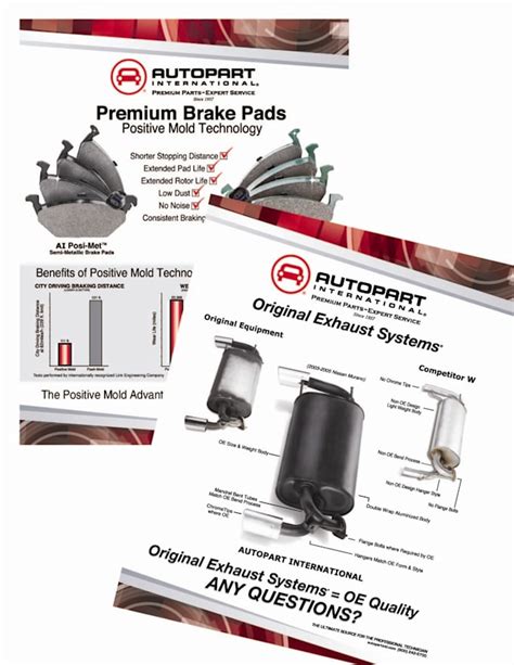 Create Stunning Flyers In The Adobe Suite Programs By Meadow34 Fiverr