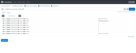 How To Monitor Linux Server Metrics With Prometheus