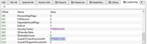 Filter Out The Patch At Guardcfcheckfunctionpointer Issue Hasherezade Pe Sieve Github