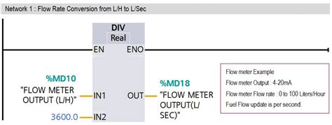 Plc Program For Flow Totalizer Plc Programming Learning