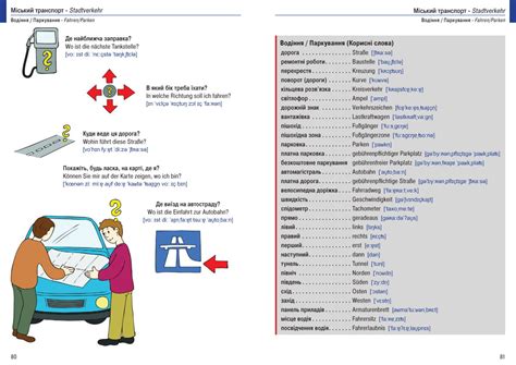 Ілюстрований розмовник українсько німецький для носіїв української мови Jourist Verlags Gmbh