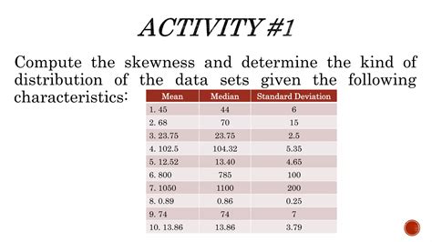Chapter 5 Skewness Of Random Variable Pptx