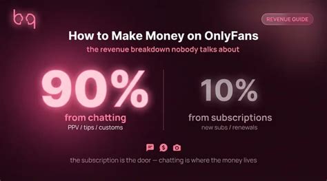 Top Onlyfans Earners 2025 Highest Paid Creators Revealed