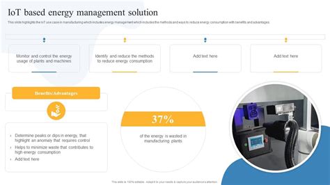 IOT Based Energy Management Solution Global IOT In Manufacturing Market PPT Sample