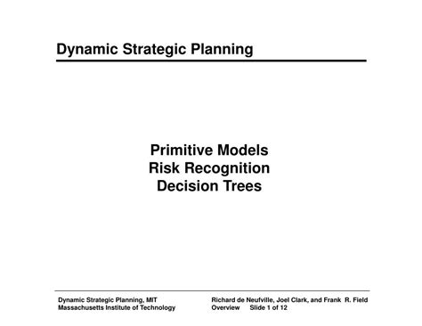 Ppt Dynamic Strategic Planning Powerpoint Presentation Free Download