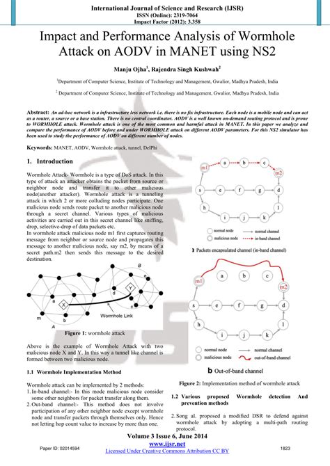 Pdf Impact And Performance Analysis Of Wormhole Attack On Aodv In Manet Using Ns2