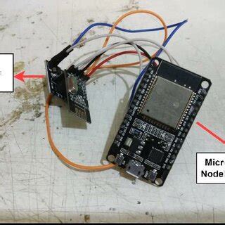 Sensor Node Wiring Diagram Download Scientific Diagram