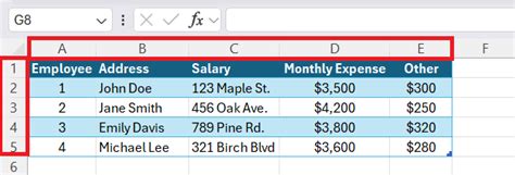 The Ultimate Guide To Row Vs Column Differences In Excel Myexcelonline