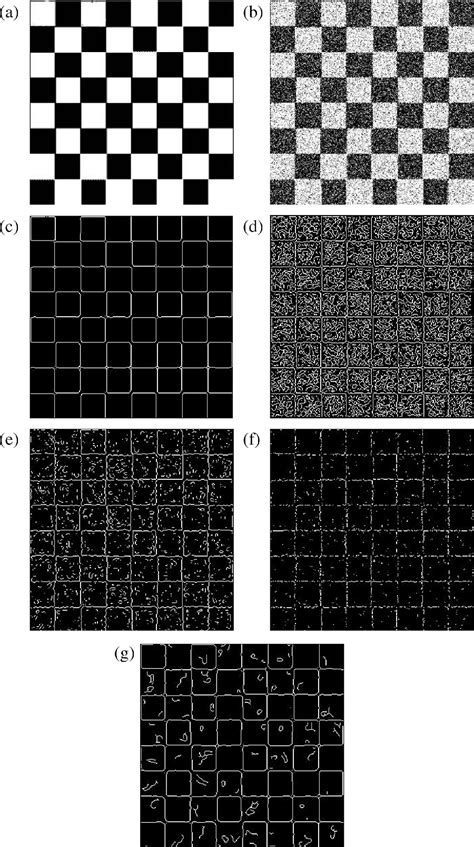 Figure 2 From A Novel Image Edge Detection Algorithm Based On