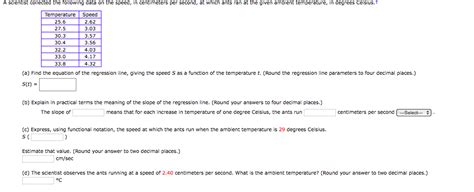 Solved A Scientist Collected The Following Data On The