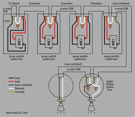 Complete Guide To Legrand 3 Way Switch Wiring Diagram