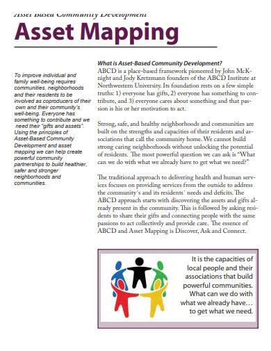 Free 11 Asset Mapping Samples And Templates In Pdf Ms Word