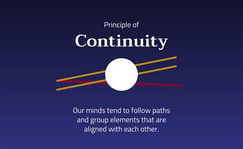 7 Gestalt Principles Behance