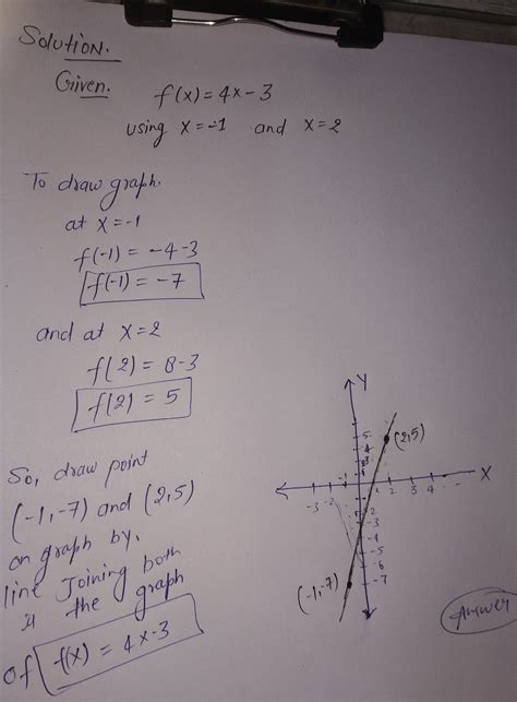 [solved] graph the linear function f x 4x 3 using x 2 x 1 course hero