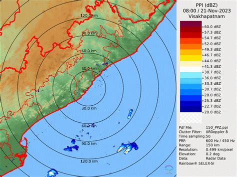 Georeferencing How To Georeference A Radar Png In Python