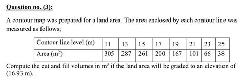 Solved A Contour Map Was Prepared For A Land Area The Area