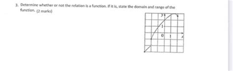 Solved Determine Whether Or Not The Relation Is A Function