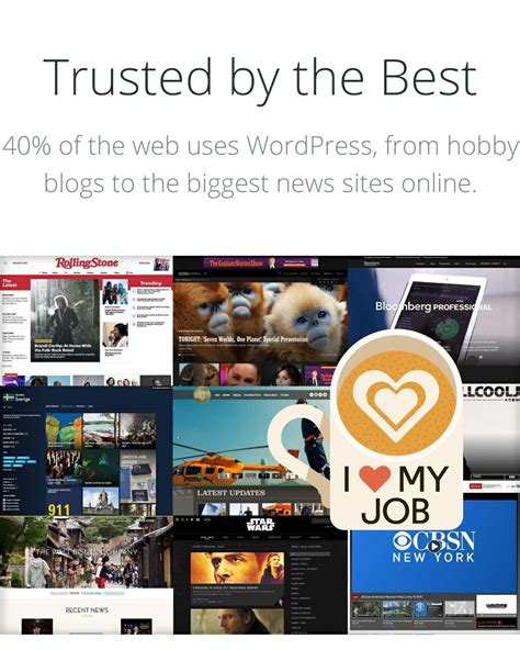Sagar Shrestha On Linkedin 40 Of Uses Wordpress As A Sites Online The Number Has Hiked