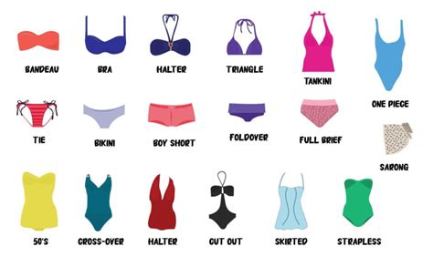 The Weekend Read Confidently Covered A Real Womans Guide To Swimwear