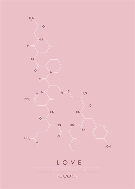 Love Molekyle Plakat Citatplakat