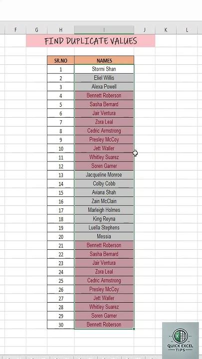 Find And Sort Duplicate Values In Excel Quick And Easy Guideexcel