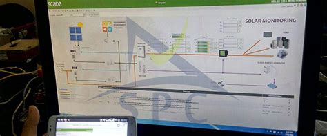 Ems Energy Monitoring System Pt Scada Prima Cipta