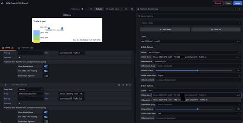 Unable To Select More Than One Data Query With Zabbix · Issue 38 · Knightss27grafana Network
