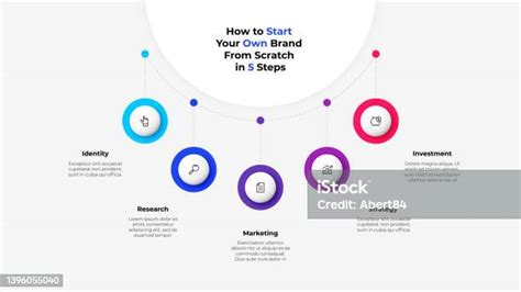 5개의 원 요소가 있는 순서도 다이어그램입니다 다섯 가지 옵션을 가진 비즈니스 프로젝트 계층 구조 시각화의 개념 인포그래픽 디자인 템플릿 0명에 대한 스톡 벡터 아트 및