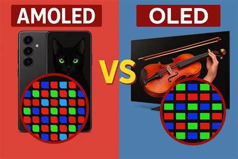Oled Vs Amoled Whats The Difference In Display Technology