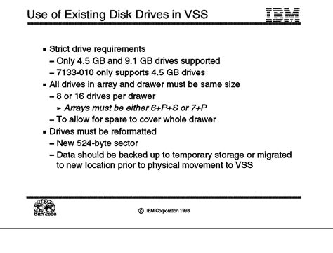 Use Of Existing Disk Drives In Vss Ibm Versatile Storage Server [book]