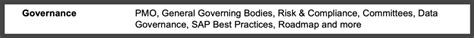 SAP Global Template Demystified Governance Vortex Consulting