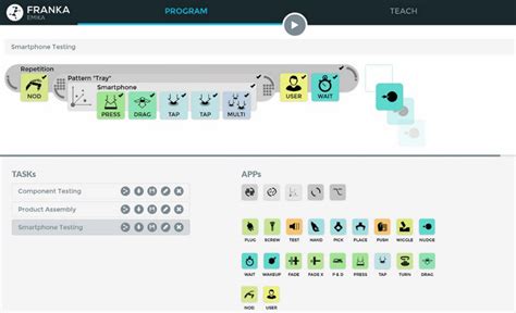 Cobot Software Software For Collaborative Robots Wiredworkers
