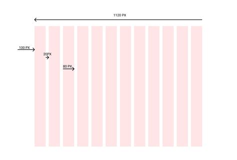 Bakery Website UI UX Design On Behance