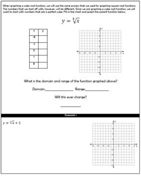 Graphing Cube Root Functions Guided Notes And HW By Algebra Crazy